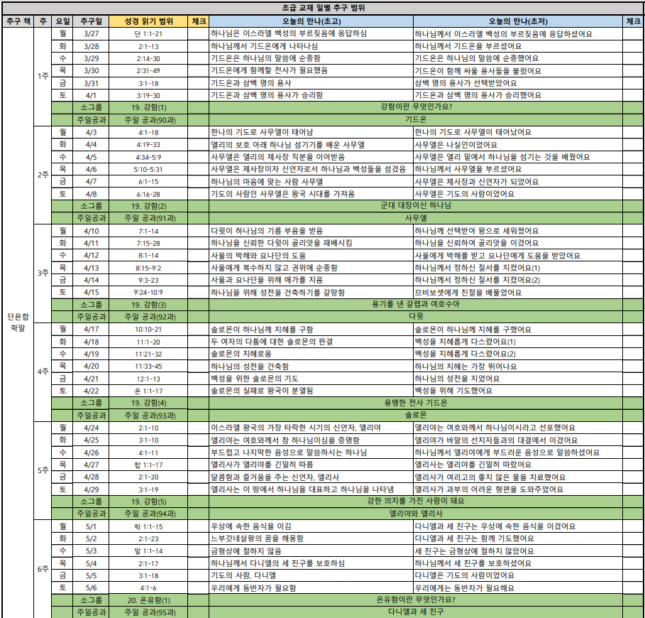 성경진리사역원(BTMK)